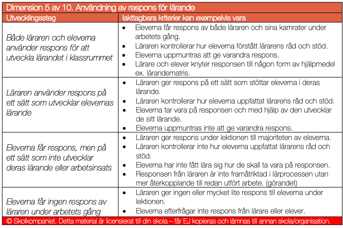 1 ord som är gemensamt för flera dimensioner av skicklig undervisning ...